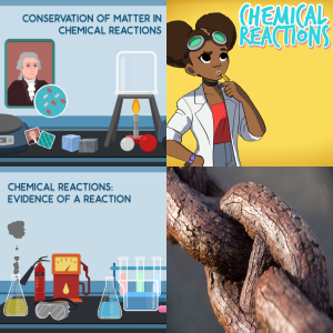 Practice: Chemical Reactions: Arrangements of Atoms MS.PS1B.a-1 ...